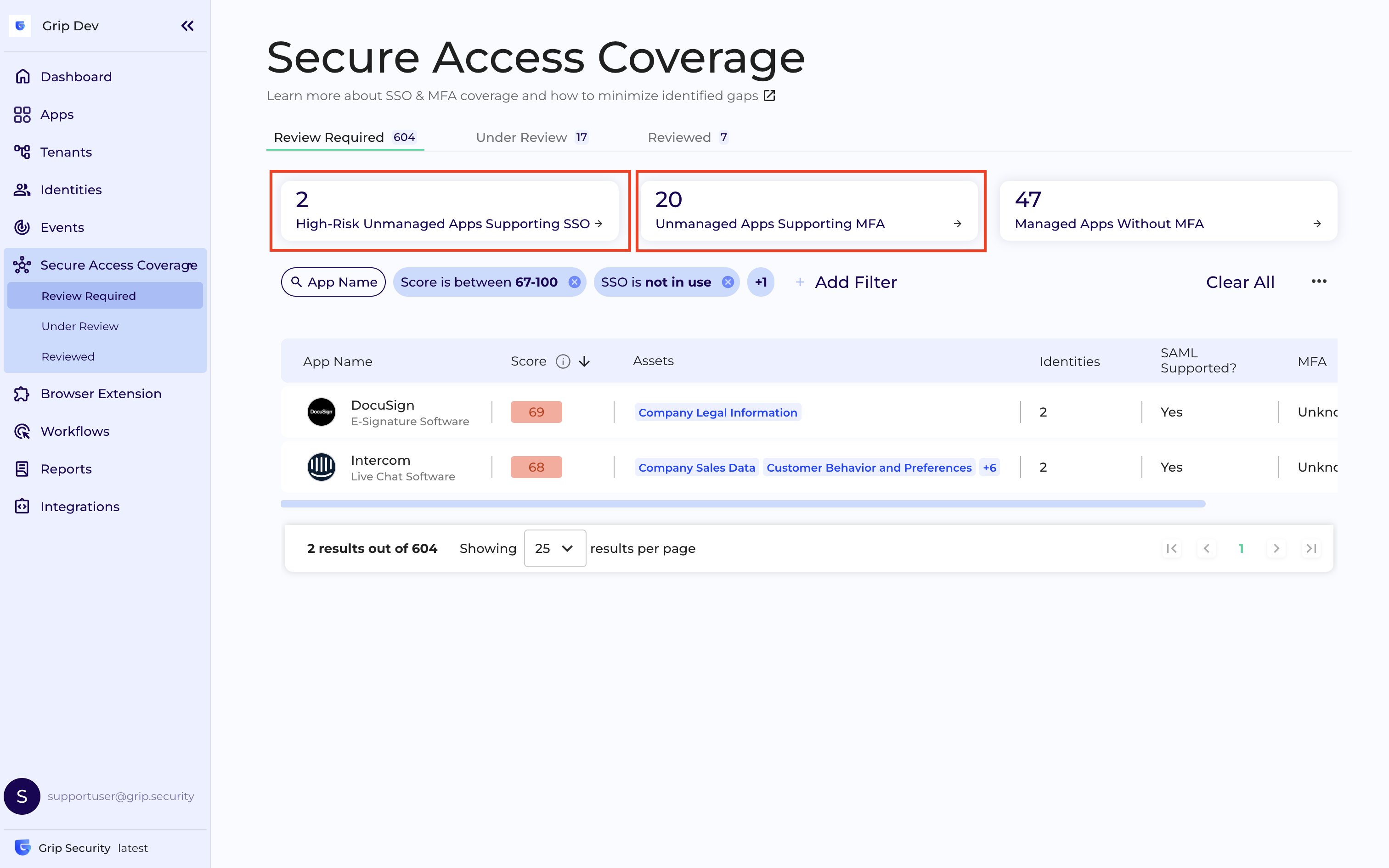 The Challenge of MFA Everywhere | Grip - Security Boulevard